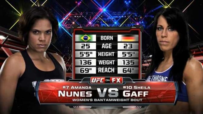 Two-Division Champion Amanda Nunes' Fight Against Sheila Gaff At UFC ...