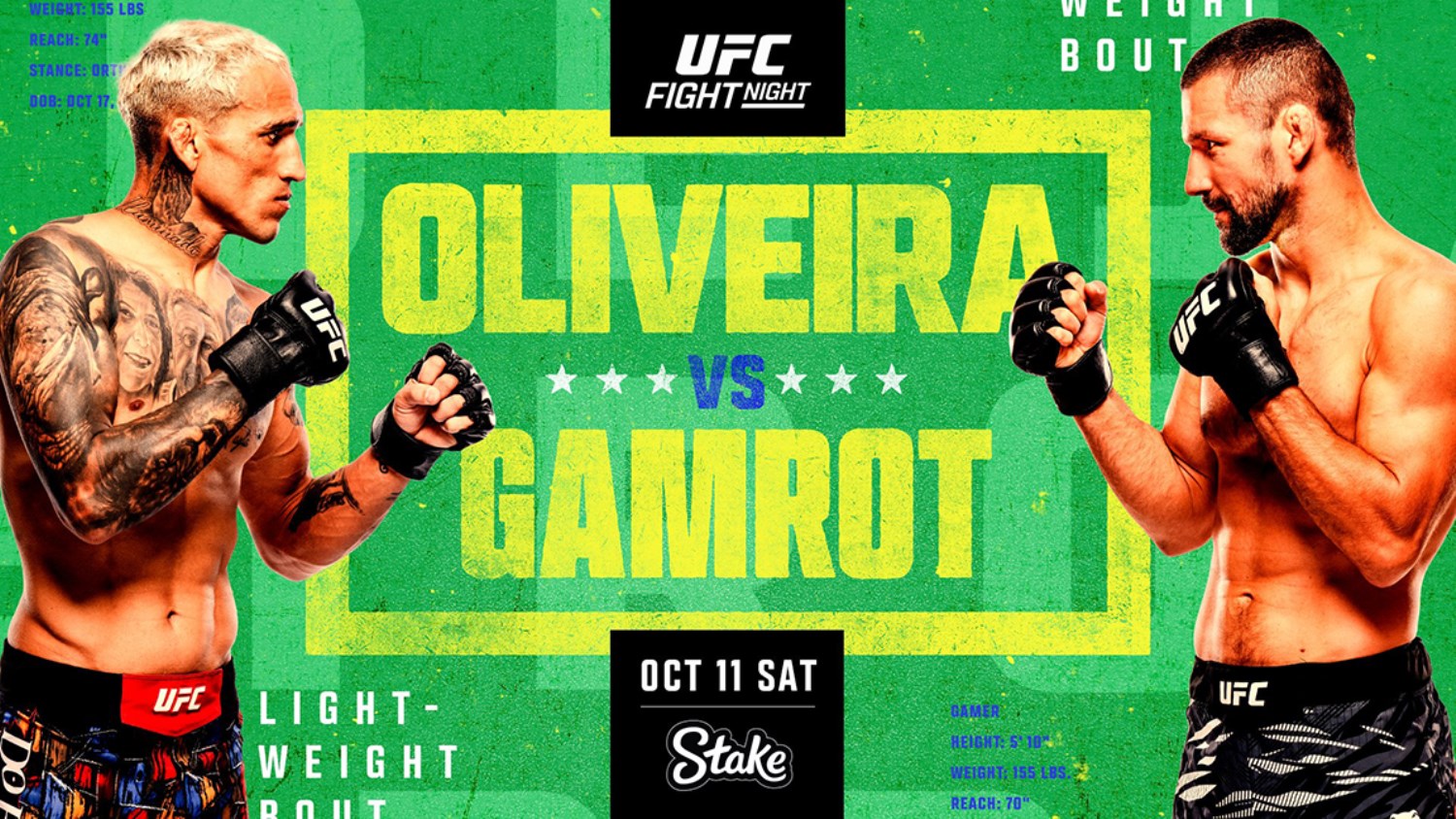 Charles Oliveira Vs. Mateusz Gamrot Will Main Event Tonight's UFC FIGHT ...