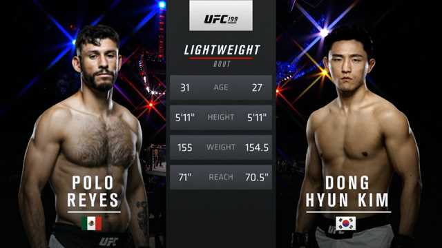 The Show Stealing Lightweight Match Between Polo Reyes And Dong Hyun ...